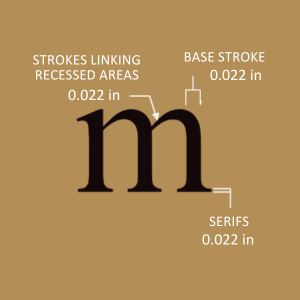 Design Guide: Precision Plaques